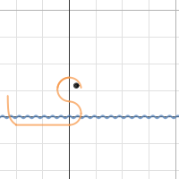 Rubber Duck | Desmos