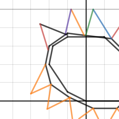math | Desmos