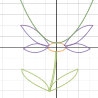 desmos project | Desmos
