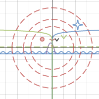 Courtney Final | Desmos