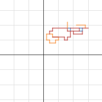 Mario | Desmos