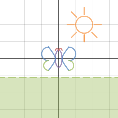 Butterfly | Desmos