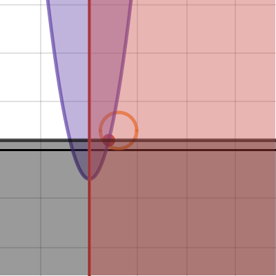 Module 1 Assignment - #6 | Desmos