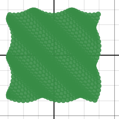 Custom Waves | Desmos