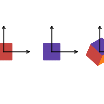 Quaternionic sine | Desmos