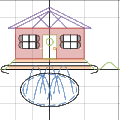 Desmos Project - Cottage | Desmos