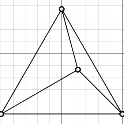 Angle BMC = α = 150°| Desmos