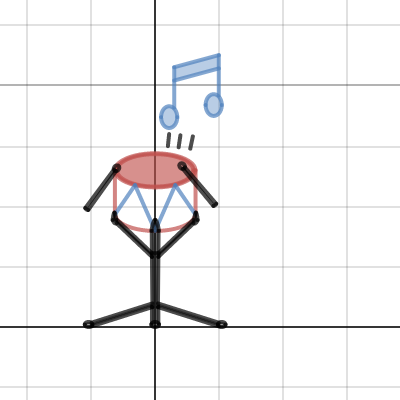 Unit project-Quinn Morrissey| Desmos