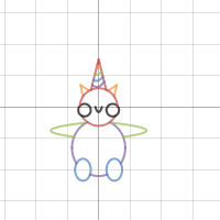 Unicorn Graph | Desmos