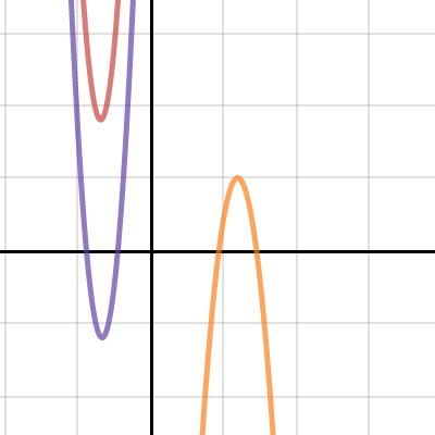 math picture | Desmos