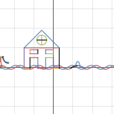 rough draft | Desmos