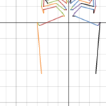 spider 2 | Desmos