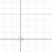 Tangent Transformation Function (with unit circle) | Desmos