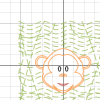 Monkey Buisness | Desmos