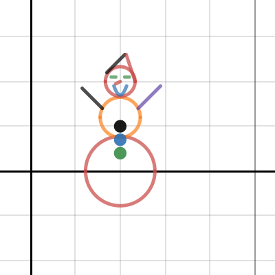 who r u callin math face | Desmos