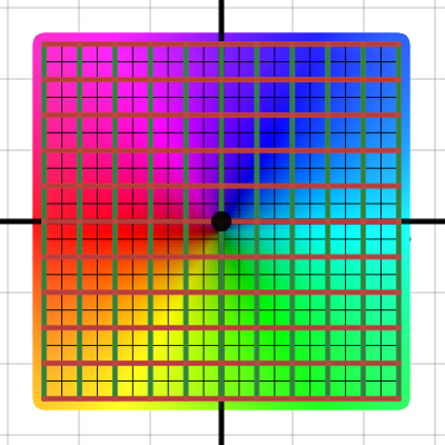 Complex negation | Desmos