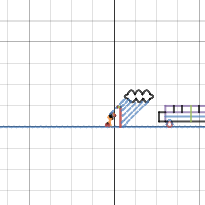 MATH DRAWING ROUGH SEMI FINAL | Desmos