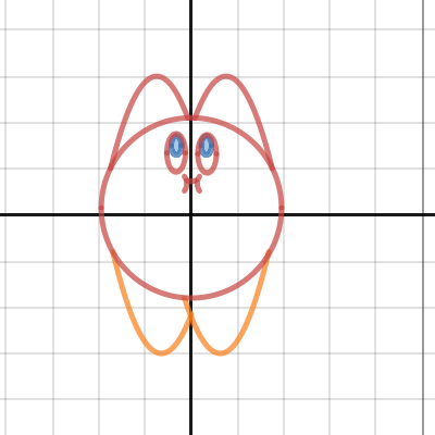 Kirby | Desmos