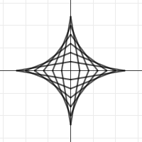 Star Graph | Desmos