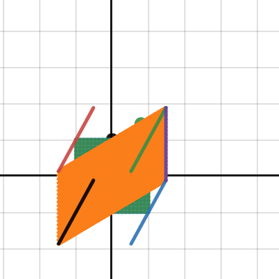 3D Implicit | Desmos