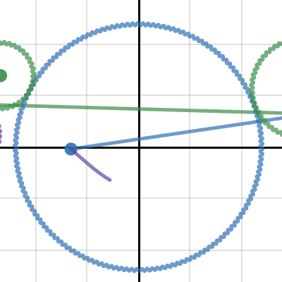 Cycloid Drawing Machine | Desmos