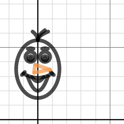 Desmos Project: Olaf | Desmos