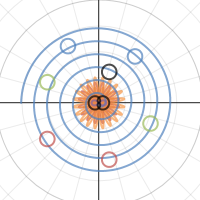 The Creamy Way Galaxy | Desmos