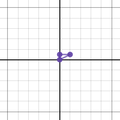 region for integral Dec 6 | Desmos