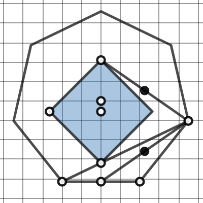 Area of Square = s² = 14 | Desmos