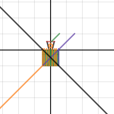 coffee cup?? | Desmos