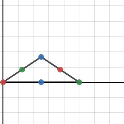 Triangle Side-for-Angle | Desmos