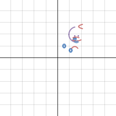 Minnie Mouse (Baby) | Desmos