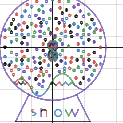 Sofia's Snow Globe | Desmos