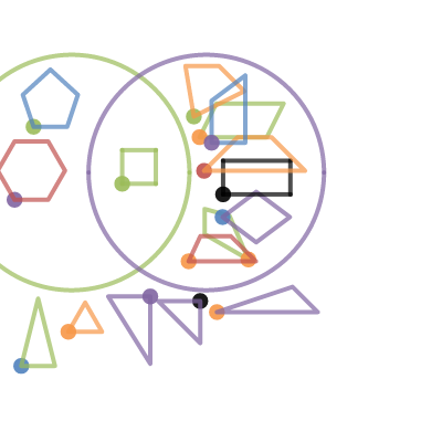 Polygon Bucket & Venn Diagram | Desmos