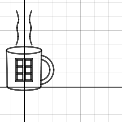 Hot Chocolate | Desmos