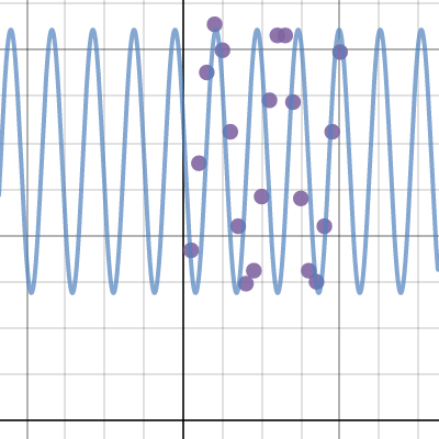 Caleb K. Bouncing Block | Desmos