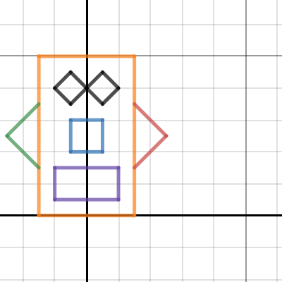 Linear Equations Project | Desmos