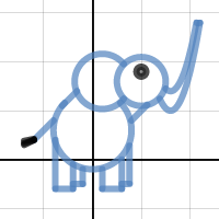 Elephant :) | Desmos