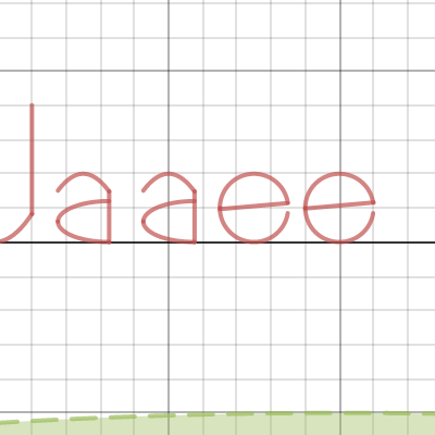 Jaaee Nadkarni A2H Name Project | Desmos