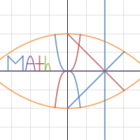 math | Desmos