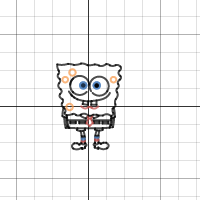 Spongebob by Karan Damodar | Desmos