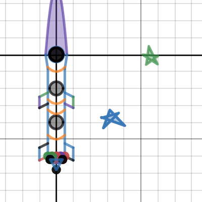 toy rocket| Desmos