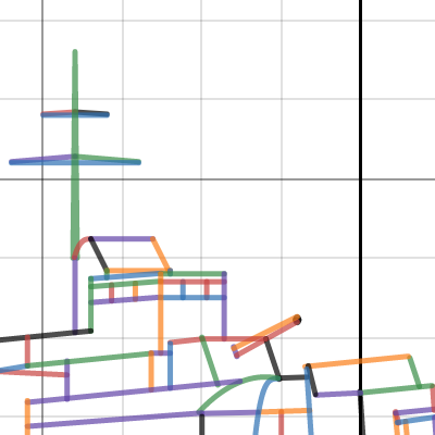 Math project 11th grade (ship)| Desmos