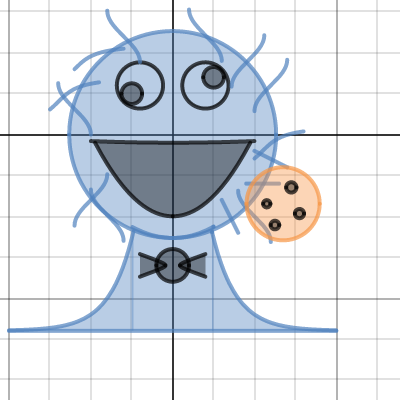 Cookie Monster Conics Project | Desmos