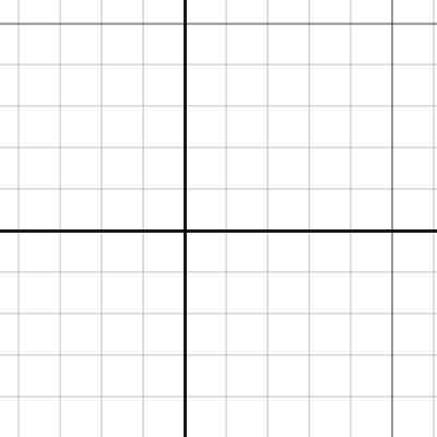 Final Desmos Project | Desmos