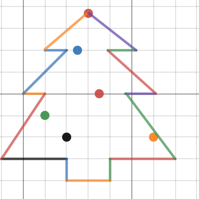 Christmas Tree | Desmos