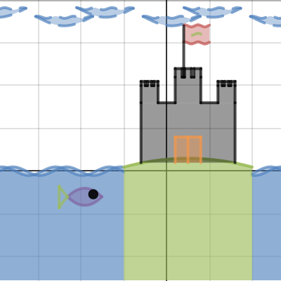 Castle | Desmos