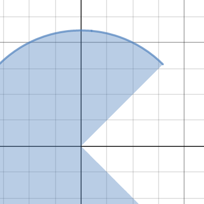 Pacman | Desmos