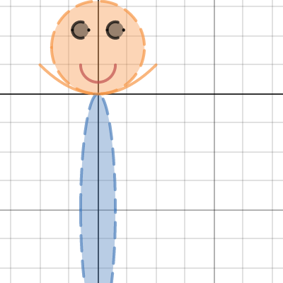 Dancing Kid | Desmos