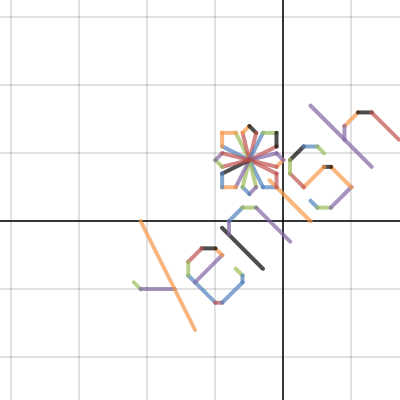 Name Graph Project| Desmos